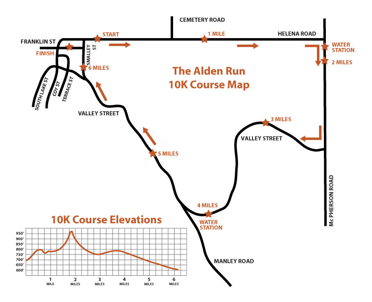 Race Maps – The Alden Run